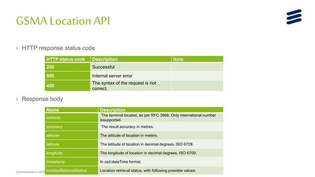 Guidelines for using Ericsson's exposed charging APIs | PPTX | Web ...