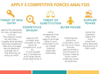 Guide marketing project | PPT