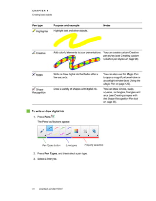 Smart Notebook 11.2 User Guide | PDF