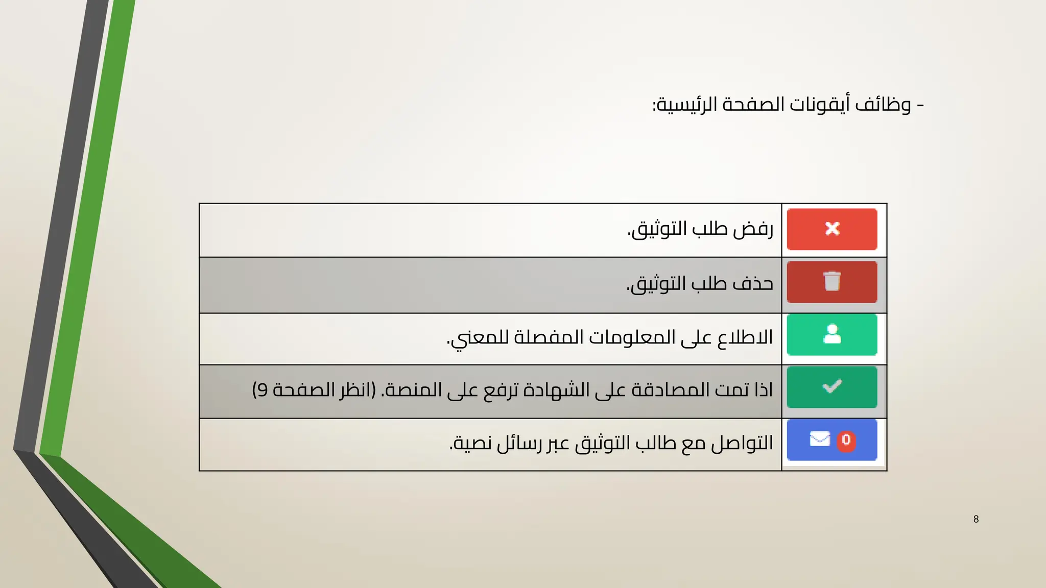 guidenume (1).pdf . . . .. . .. . .. . . . . | PPT
