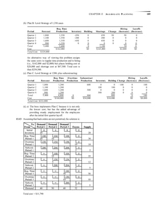 Aggregate Planning, Guide numericals | DOC