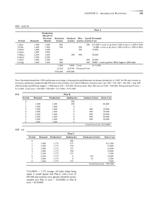 Aggregate Planning, Guide numericals | DOC