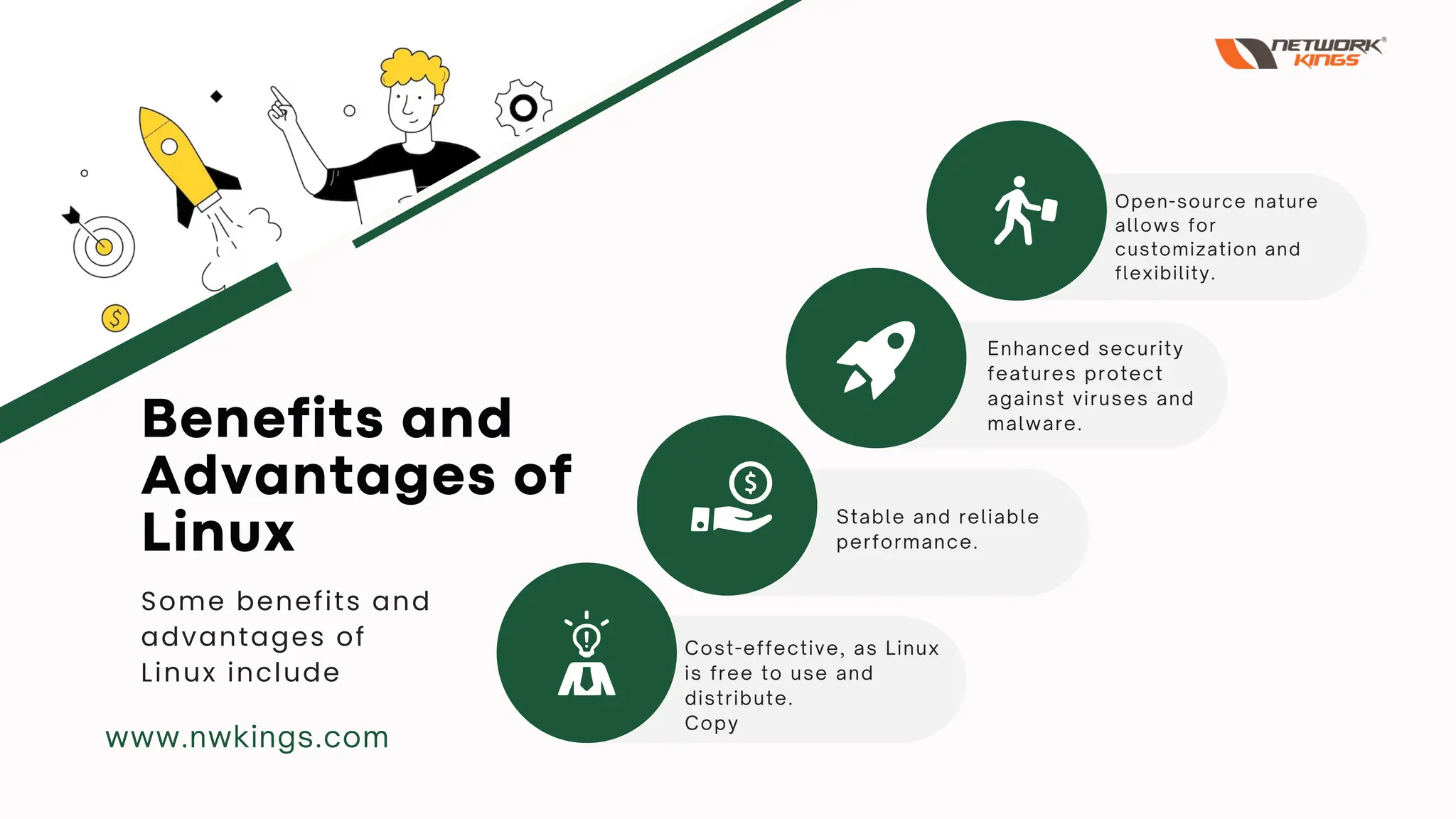 Comprehensive Guide of Linux Roadmap | PDF