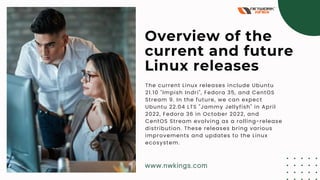 Comprehensive Guide of Linux Roadmap | PDF
