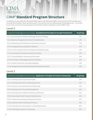 Guide on policies & requirements for cima charter | PDF | Business ...