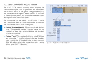 Guide otn ang | PDF