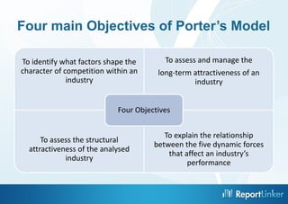 Guide Porter Five Forces Analysis | PDF