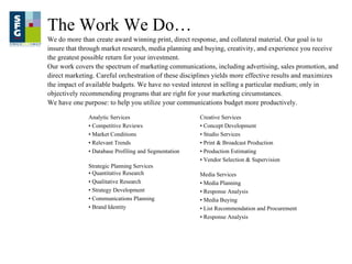 SFG Sampler | PPT | Marketing and Advertising | Business