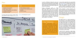 Guide product management | PDF