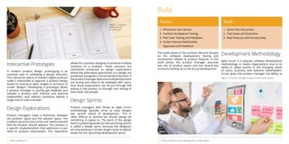 Guide product management | PDF