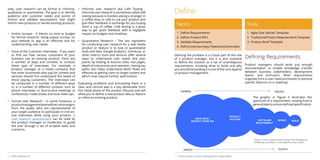 Guide product management | PDF