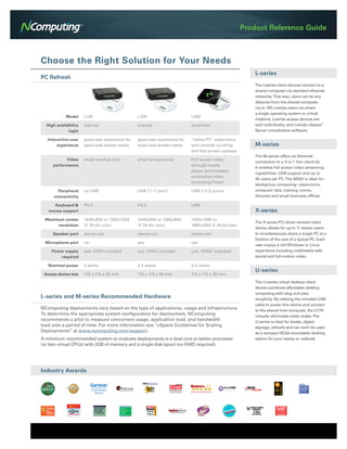 Guide productselection | PDF