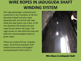 Guide rope lubrication | PPTX