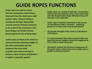 Guide rope lubrication | PPTX