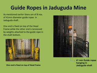 Guide rope lubrication | PPTX