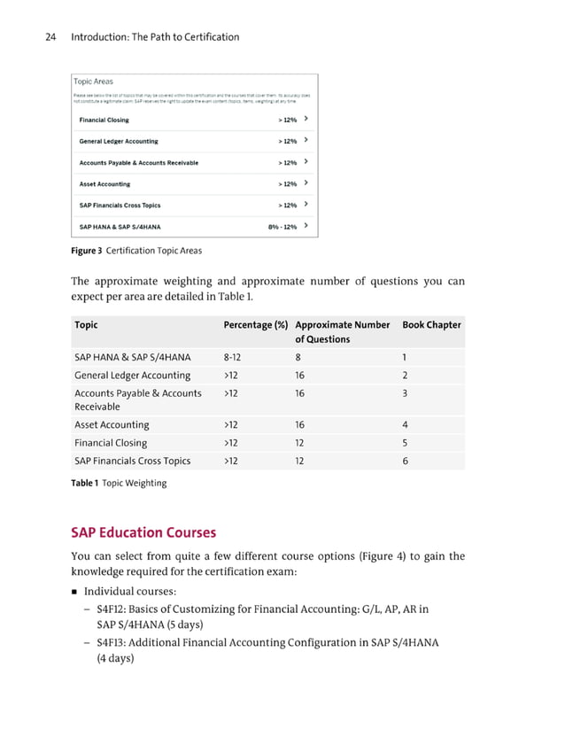 _Guide__SAP_Press_SAP_S4HANA_Financial_Accounting_Certification_Guide ...