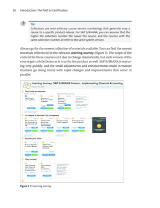 _Guide__SAP_Press_SAP_S4HANA_Financial_Accounting_Certification_Guide.pdf.pdf | Computer ...