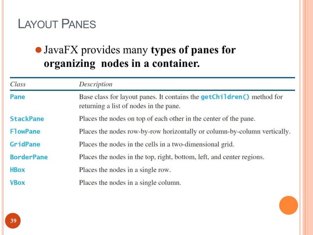 GUI design using JAVAFX.ppt | Programming Languages | Computing