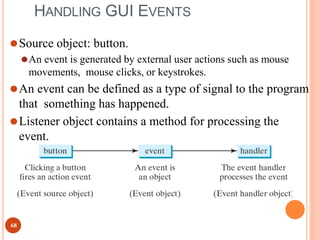 GUI design using JAVAFX.ppt
