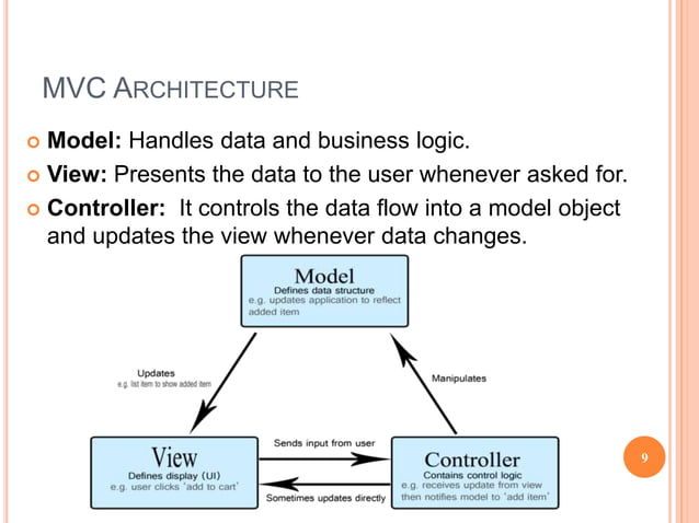 GUI design using JAVAFX.ppt | Programming Languages | Computing