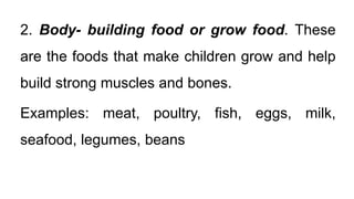 Guides in selecting nutritious food | PPTX