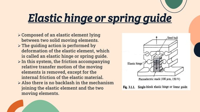 Guide systems for moving mechanical elements.pptx