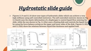 Guide systems for moving mechanical elements.pptx