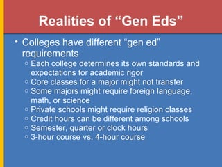 Guide to Academic Transfer | PPT