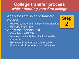 Guide to Academic Transfer | PPT