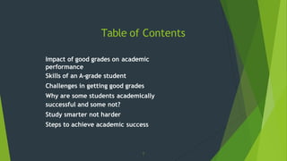 AcademicPaperPros | Guide to Achieving Academic Success | PPT