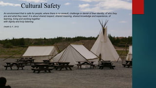 Guide to acknowledging Indigenous Peoples, Land, and Traditional ...