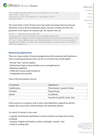 Guide to alfresco monitoring | PDF