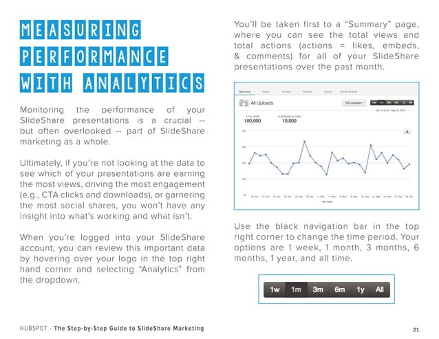A Guide to SlideShare Analytics - Excerpts from Hubspot's Step by Step ...