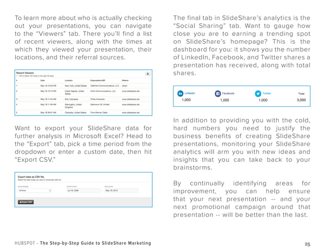 A Guide to SlideShare Analytics - Excerpts from Hubspot's Step by Step ...