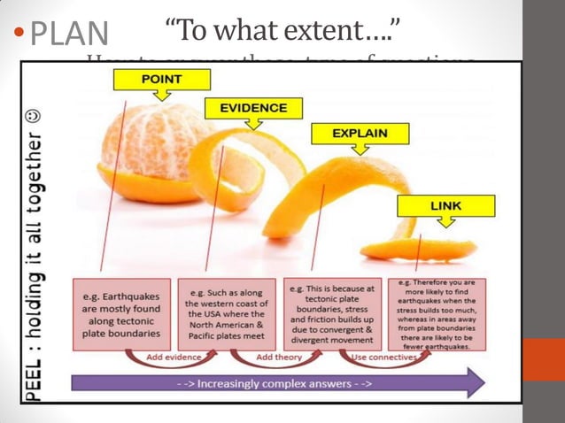 Guide to answering to what extent question And Examples.pdf | Free Download