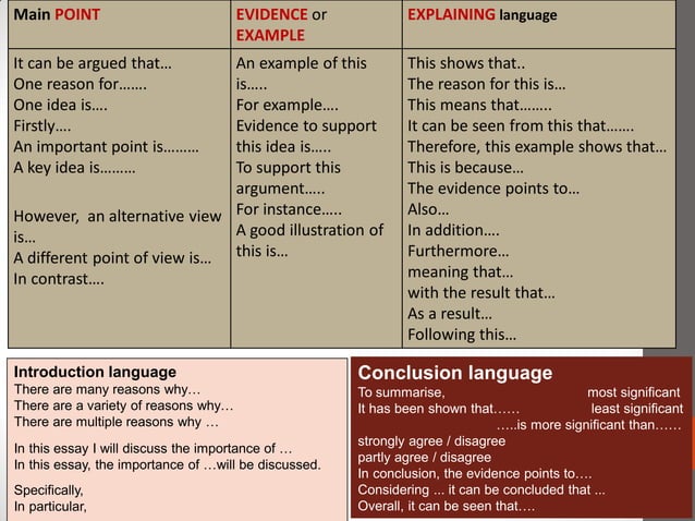 Guide to answering to what extent question And Examples.pdf
