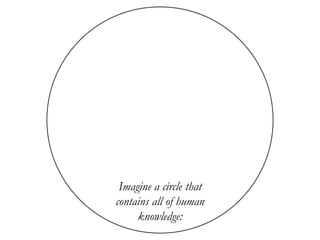 Guide to a Ph D | PPT