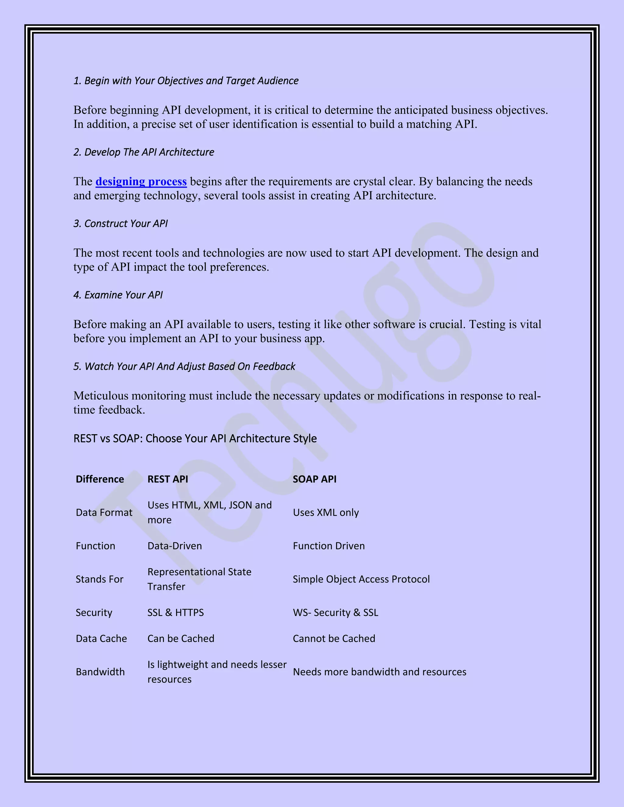 Guide To API Development – Cost, Importance, Types, Tools, Terminology ...