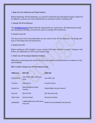 Guide To API Development – Cost, Importance, Types, Tools, Terminology ...