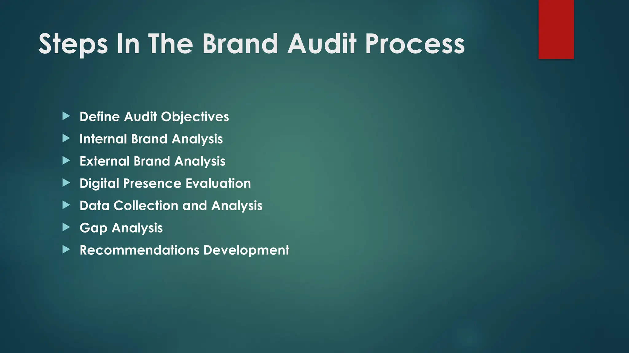 A Comprehensive Guide to Audit a Brand.pptx