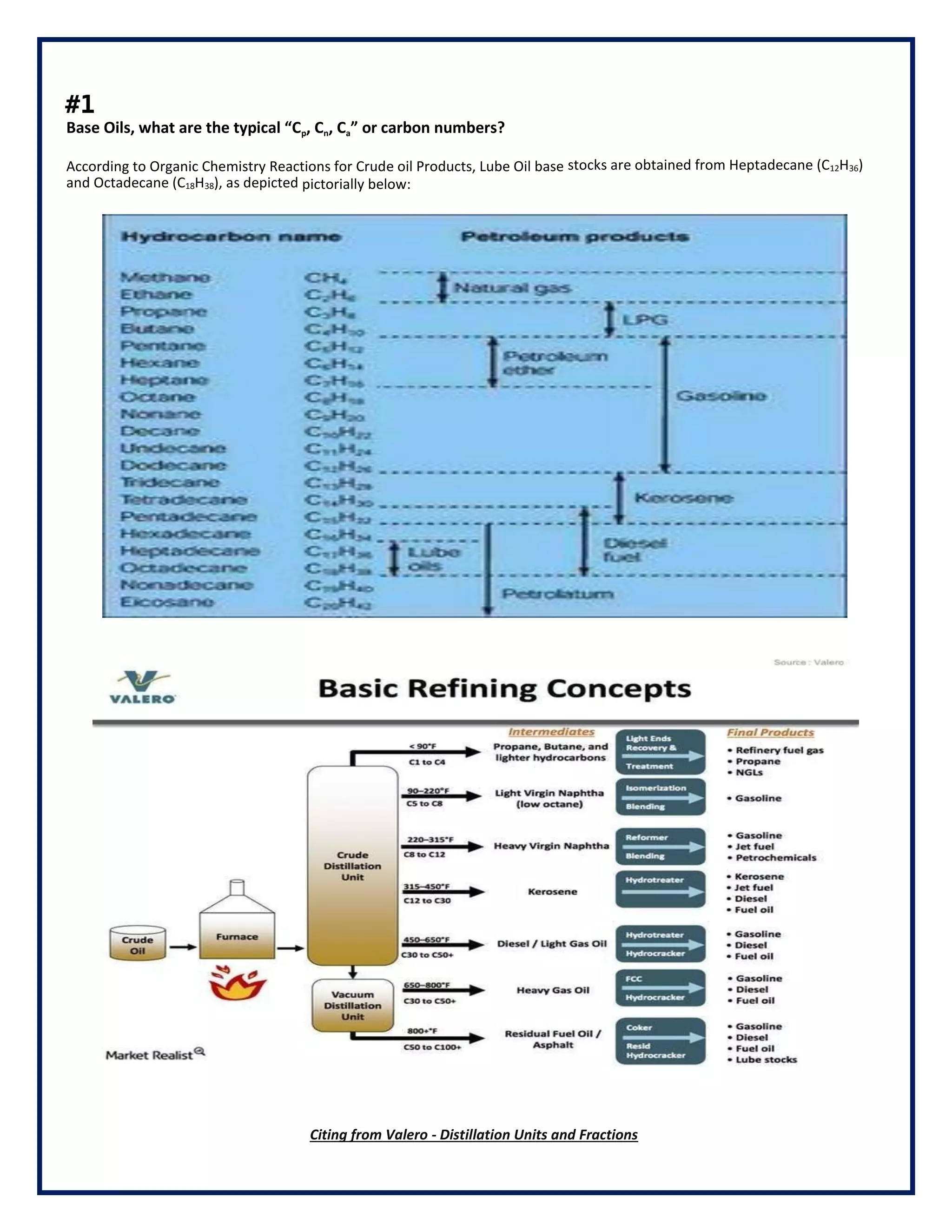 Guide to base oils | PDF