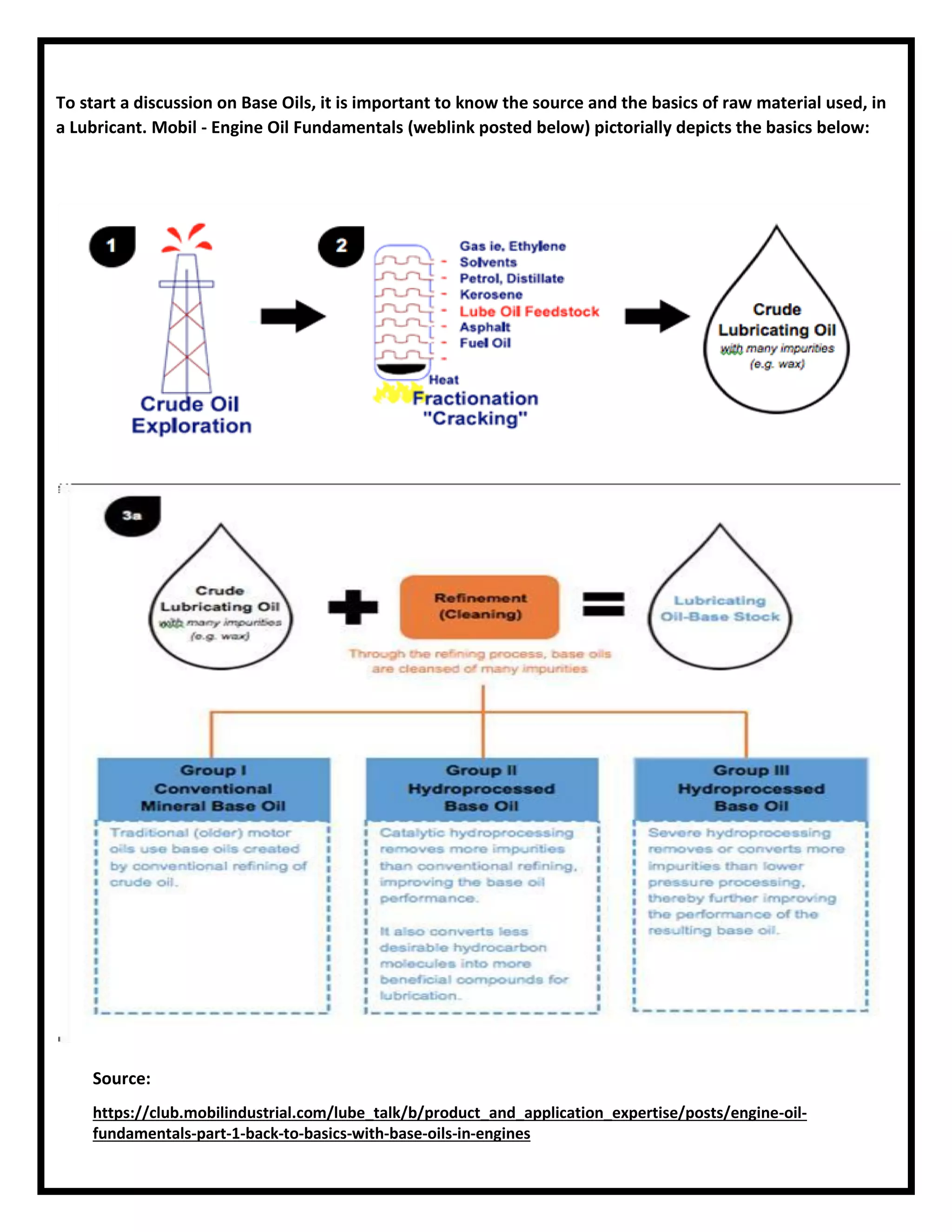 Guide to base oils Ver 2 | PDF
