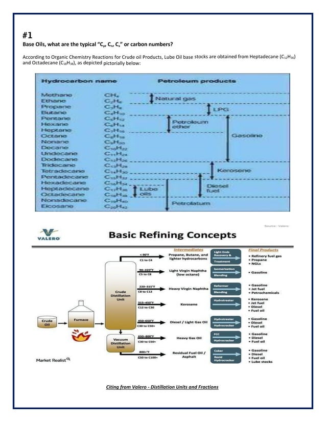 Guide to base oils Ver 2 | PDF | Commodities | Economy