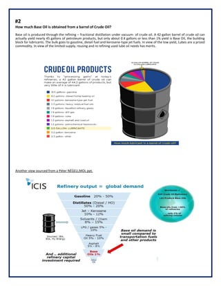 Guide to base oils Ver 2 | PDF