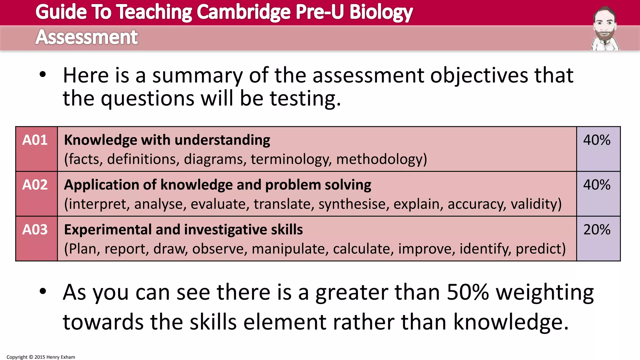 Guide to Cambridge Pre-U Biology | PPTX