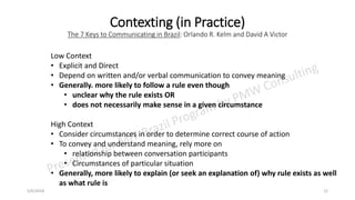 A Guide to Brazil - U.S. Intercultural Relations | PDF | South America ...