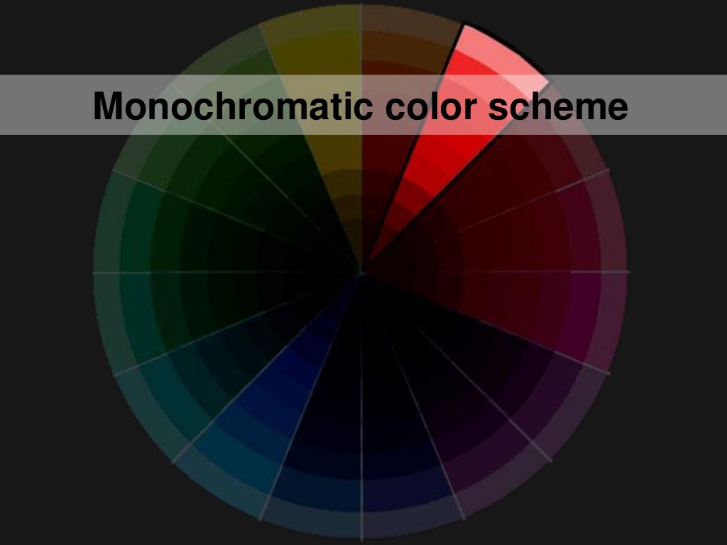 Choosing Color Combinations