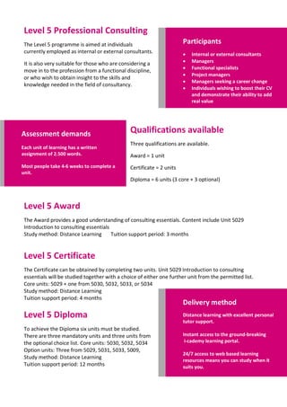 Guide to chosing professional management consulting qualifications | PDF