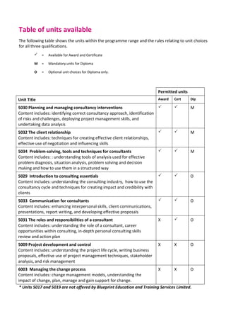 Guide to chosing professional management consulting qualifications | PDF