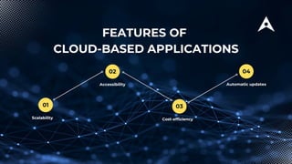 Complete Guide To Cloud App Development: Key Steps, Benefits, Cost | PPT